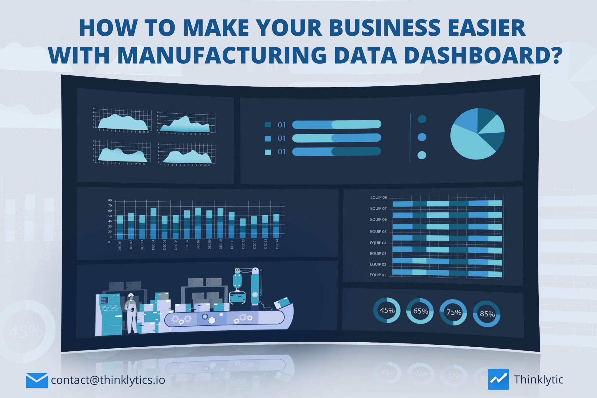 Make your business easier with Manufacturing Data Dashboard - Thinklytics