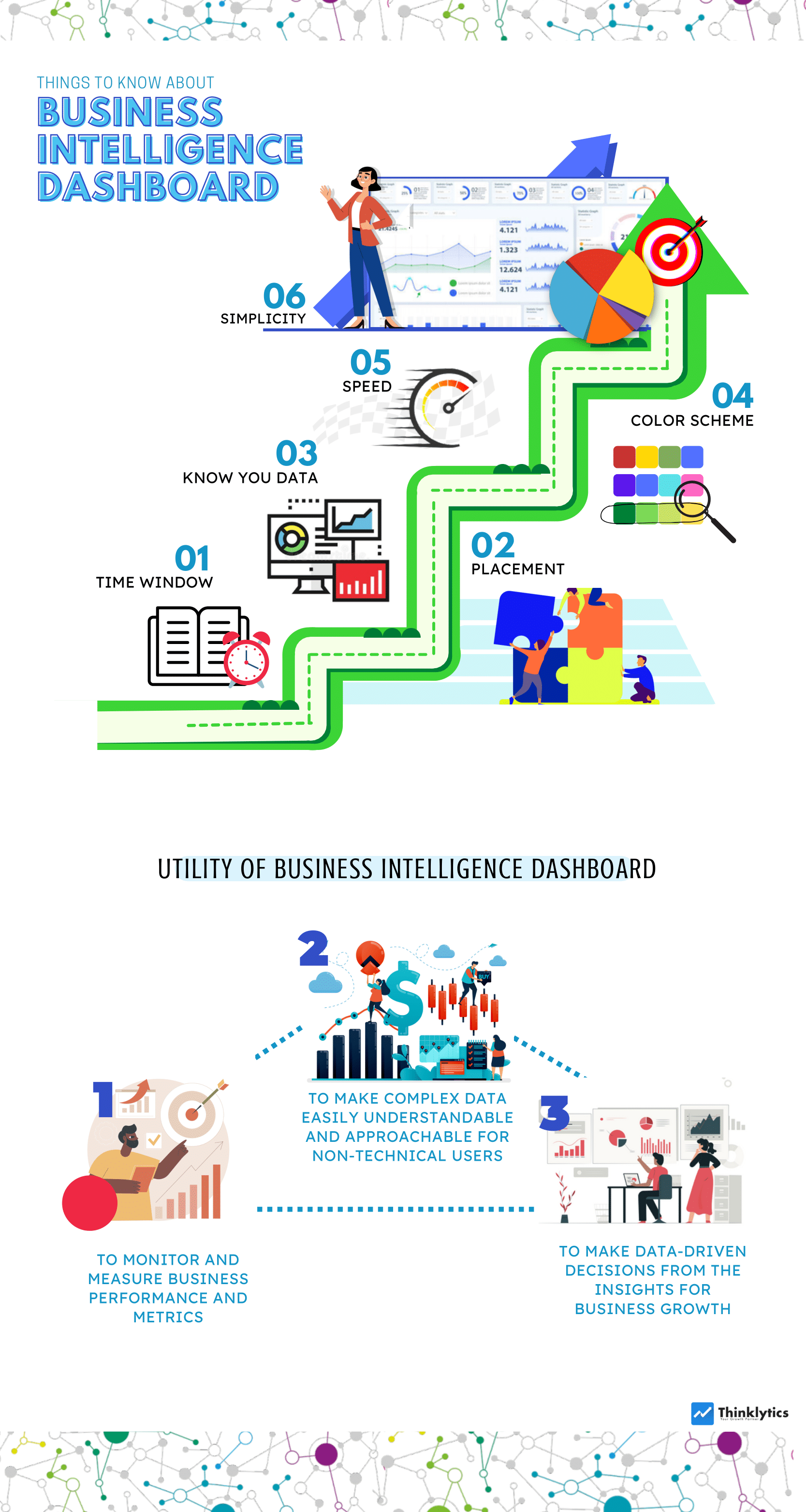 Things to know about Business Intelligence Dashboard - thinklytics